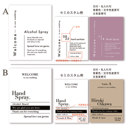 1枚80円〜 アルコールスプレー ボトルラベル（アルコール・マスクスプレー用）結婚式コロナ対策・プチギフトに その他オーダーメイド Re ...