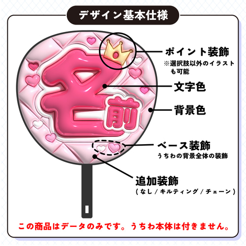 ぷっくり名前うちわ セミオーダー】ネットプリント うちわ文字 ぷっくり名前うちわ セミオーダー】ネットプリント うちわ文字