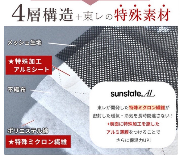 片結びリボンのお弁当袋 保冷 保温 洗えるお弁当袋 ＊ チェリー デイジー ブルー 弁当袋・風呂敷 bloomin 通販 19418920 ...