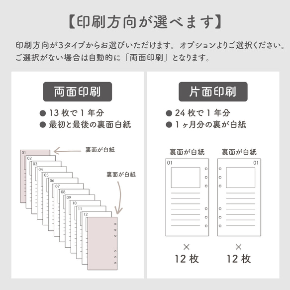 2026年度セット｜A6サイズ｜万能タイプ｜システム手帳リフィル【CBA6_2026_ML05】 手帳 coco journal 通販 ...