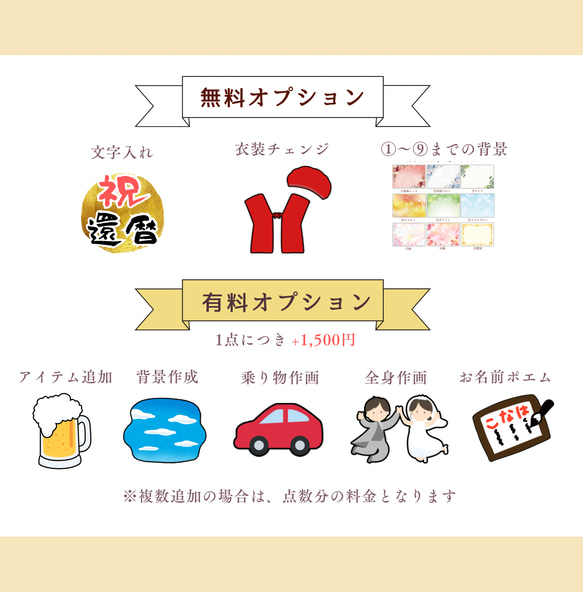 【結婚式 ウェルカムボード似顔絵】 新郎新婦の想いを描く、あたたかなオーダーメイド作品 イラスト 似顔絵JOYFUL ART 通販 ...