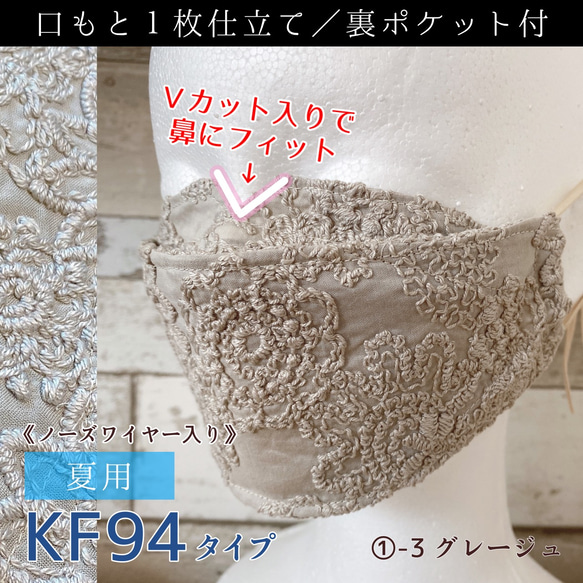 夏マスク①-3《KF94タイプ》Vカット&ノーズワイヤー入り【裏地が選べる】3D立体構造で快適な呼吸 マスクカバー Bon.nutte 通販 ...